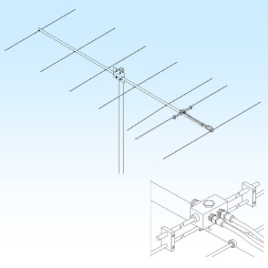 2M X SERIES ANTENNA M2 Antennas at £239.00 | Ham Radio
