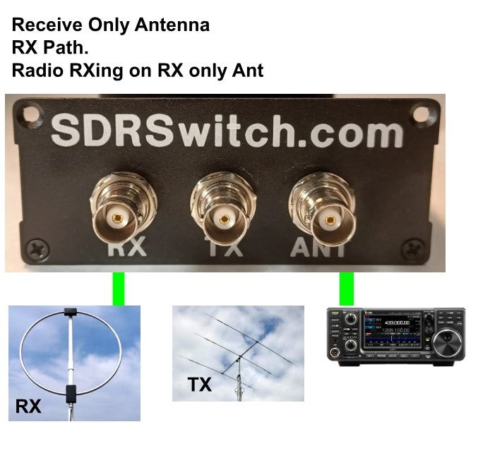 RX Antenna Switch for Second Antenna Setup - Enhance Your Signal ...