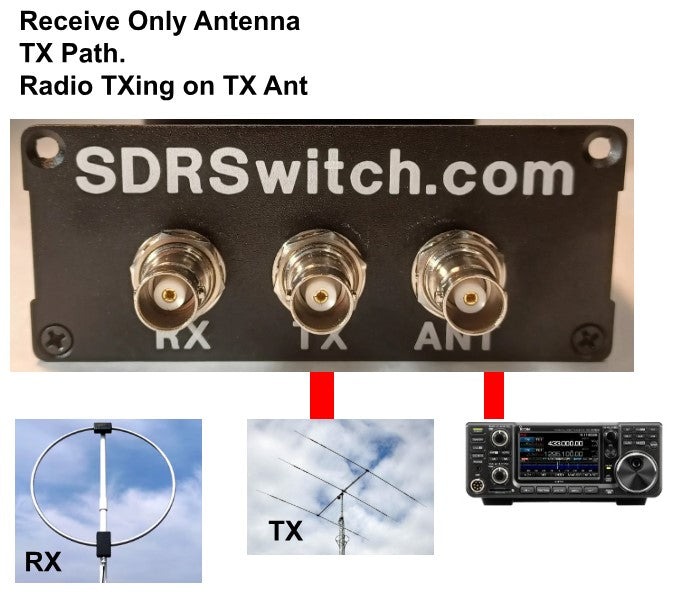 RX Antenna Switch for Second Antenna Setup - Enhance Your Signal ...