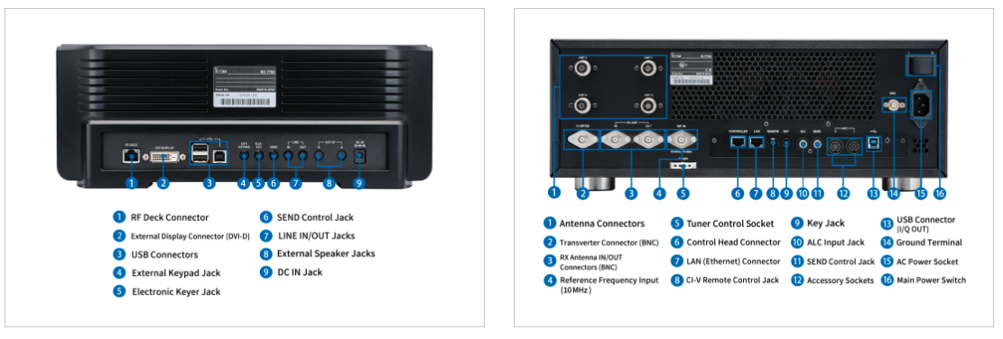 Icom IC-7760 - 200 W HF/50 MHz Transceiver - Best UK Deal Guaranteed