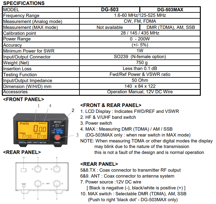 MyDEL Nissei DG-503 MAX SWR & Power meter measuring DMR/SSB/AM SWR ...
