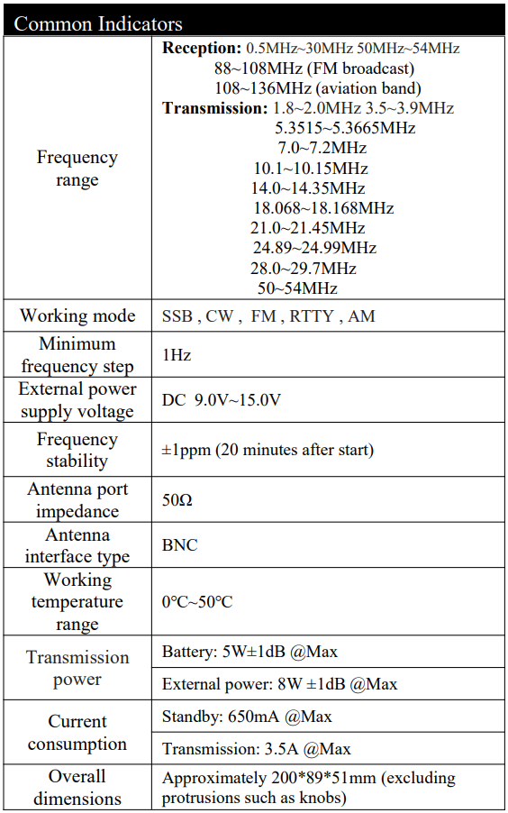 Xiegu X6200 HF/50MHz Compact-type Transceiver