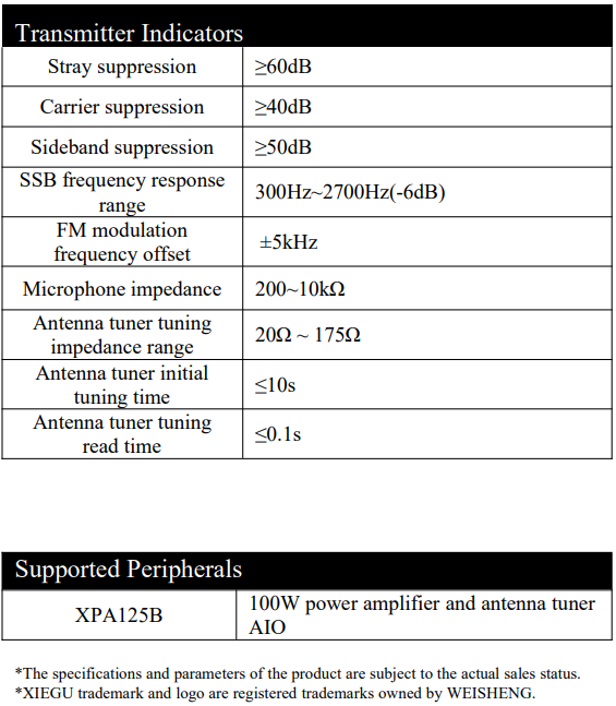 Xiegu X6200 HF/50MHz Compact-type Transceiver