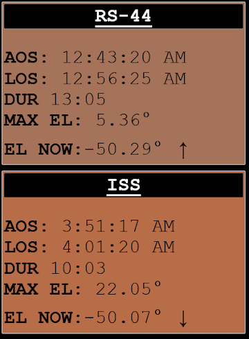 CSN Antenna Tracker with GPS and Stand