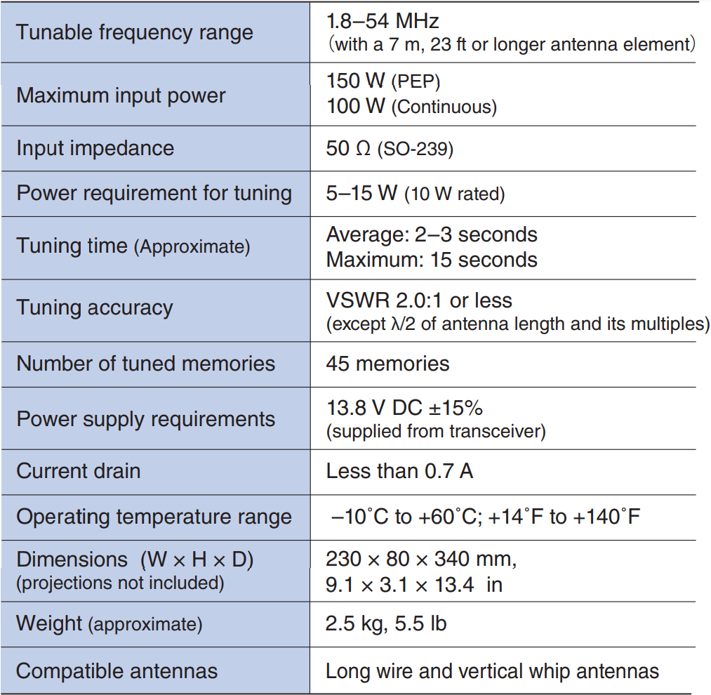 Icom AH-730 Automatic Antenna Tuner