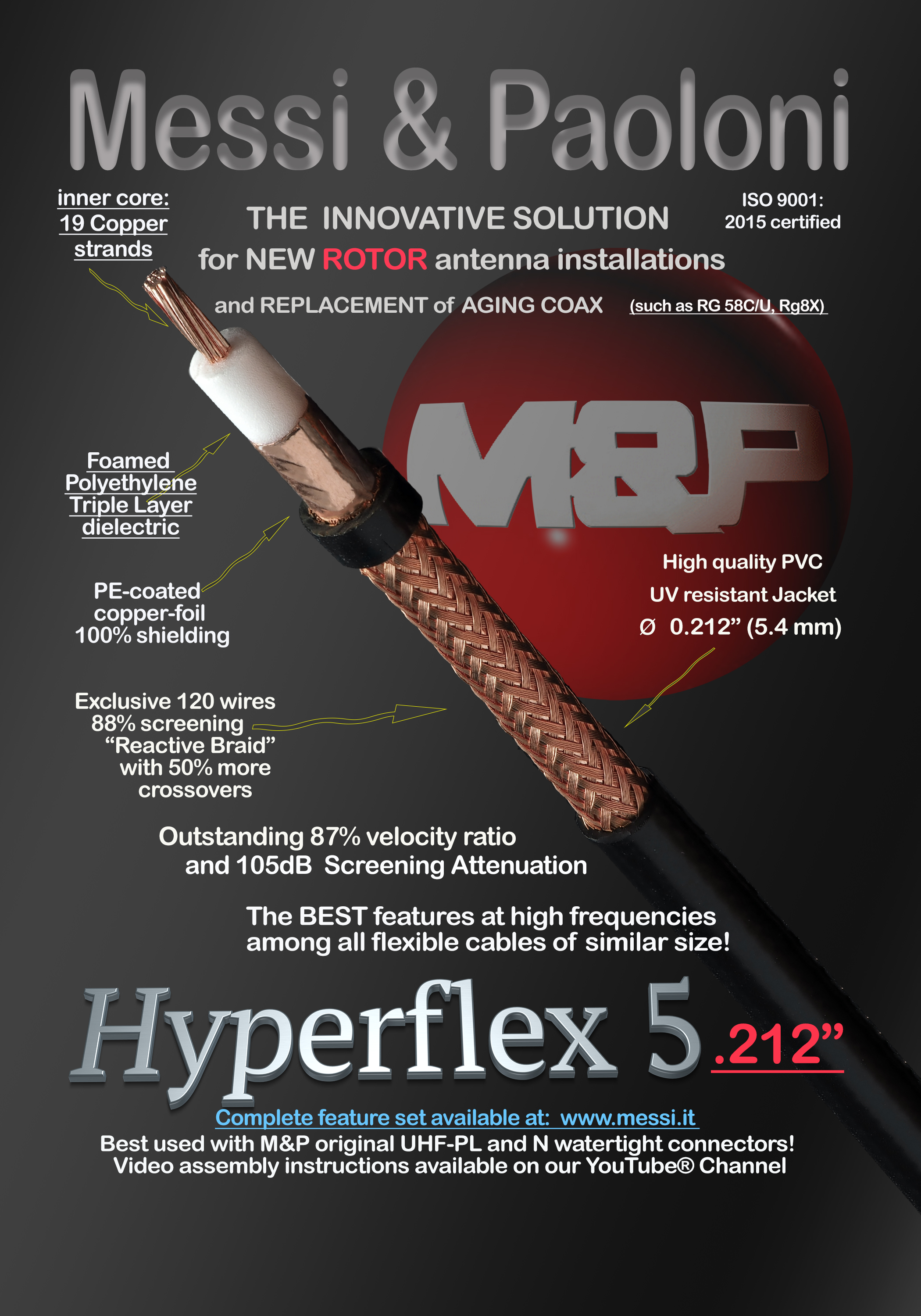 Hyperflex 5 - Messi & Paoloni Coax Cable Coax Cable at £1.72 | Ham Radio